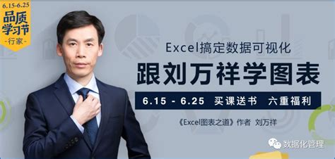 想学习excel动态图表，超低特价仅此今天