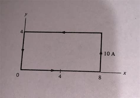 solved 5 a rectangular loop carrying 10a of current is