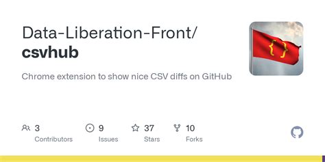Github Data Liberation Frontcsvhub Chrome Extension To Show Nice