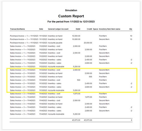 Manually Input Cogs In Sales Manager Forum