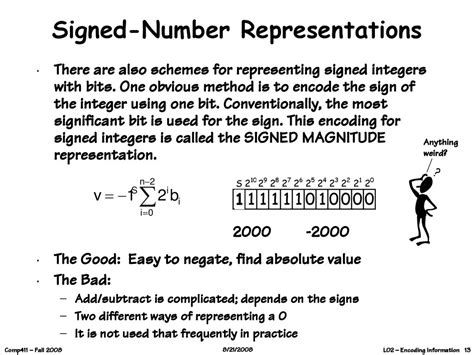 Representing Information Ppt Download
