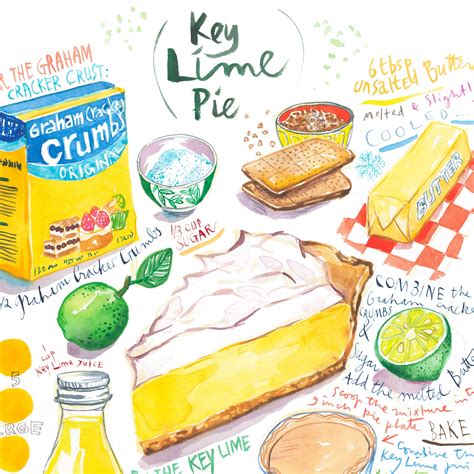 Key Lime Pie Recipe Illustration Print Watercolor Painting Etsy