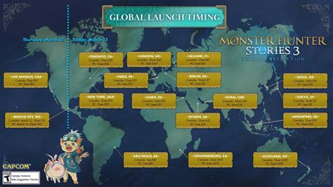Monster Hunter Stories 3 Twisted Reflection Release Date Platforms Demo