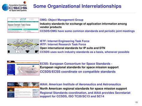 PPT CCSDS Overview The Consultative Committee For Space Data Systems August PowerPoint