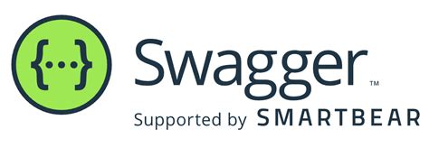 Spring Swagger