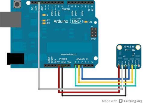 Fizikai Számítástechnika Arduino