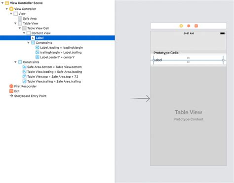 IOS app開發介紹 實用範例 UITableView iT 邦幫忙 一起幫忙解決難題拯救 IT 人的一天