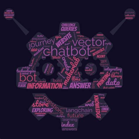 makerlab bot my journey with llms and langchain