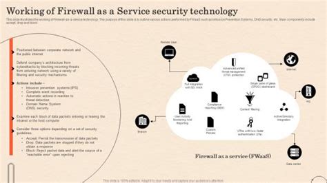 Security As A Service Powerpoint Presentation And Slides Ppt Powerpoint