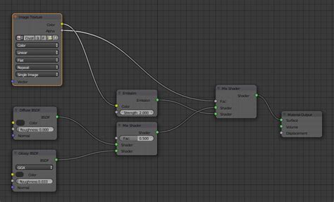 Problem With Overlaying Logo Materials And Textures Blender Artists