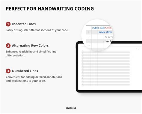 PROGAMMING CODING NOTEBOOK Goodnotes Templates Programming Practice Digital Python Html