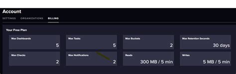 Influxdb Cloud Dashboard Support Influxdb Cloud 2 0 Influxdata