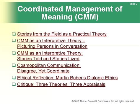 6 Coordinated Management Of Meaning Cmm Of W