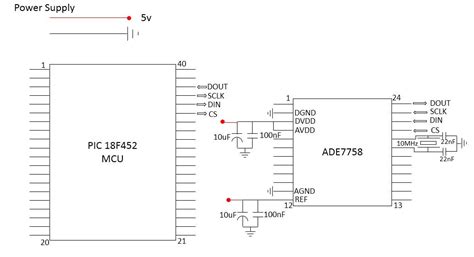 spi ade7758 no output data qanda energy monitoring and metering
