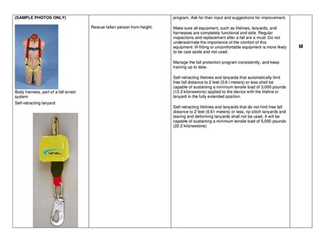 Activity Hazard Analysis AHA Form In Word And Pdf Formats Page 11 Of 36