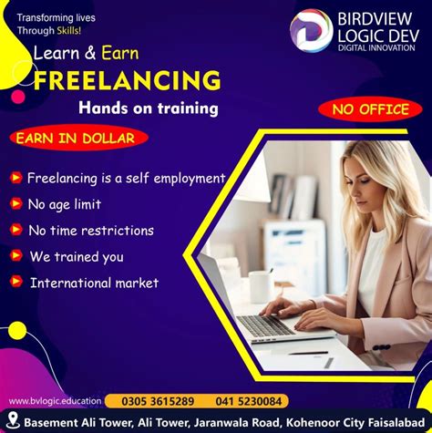 Muhammad Tayyab On Linkedin Post Design For Academy