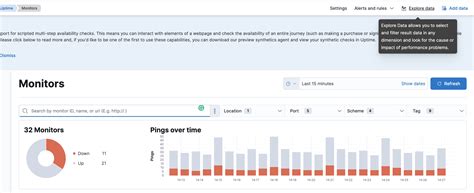 Uptime Explore Data Button On Uptime Overview Filters By A Specific