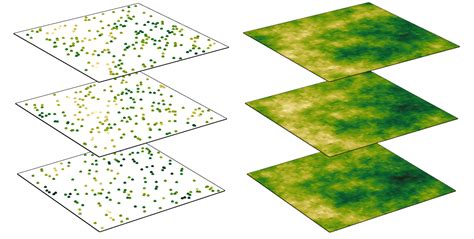 About Me Elliot Shannon