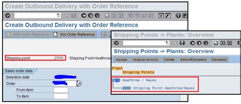 SAP Intercompany Sales Process Flow Configuation