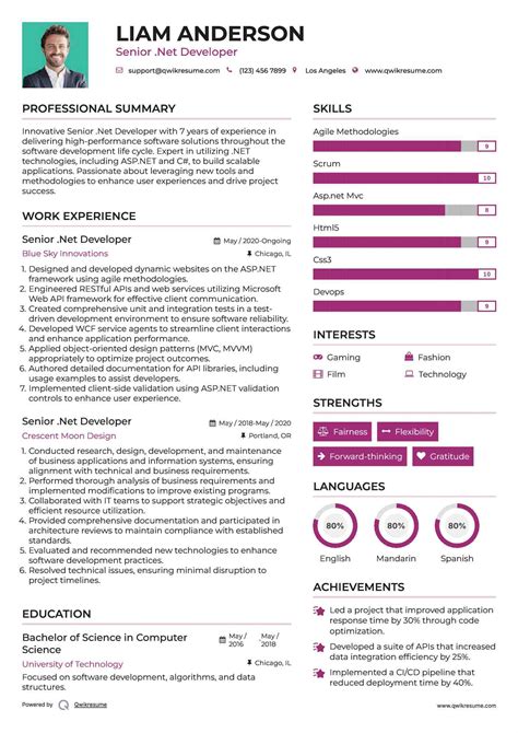 10 Senior Net Developer Resume Samples And Templates For 2025