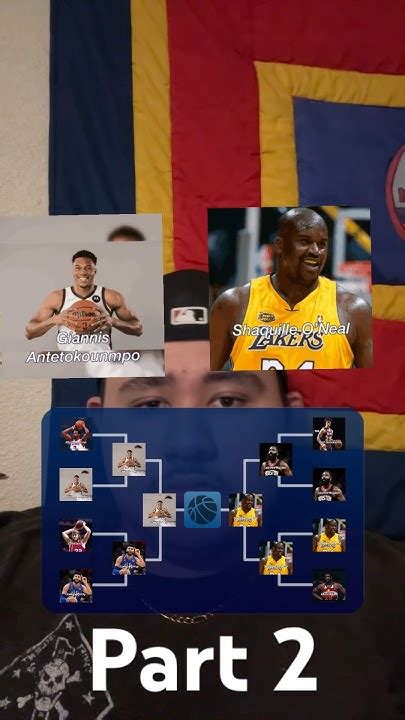 Nba 1v1 Bracket Tournament Nba Sports Basketball Shorts Basketball Youtube