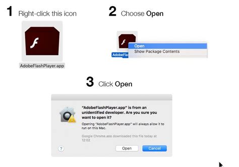 How Adload Macos Malware Continues To Adapt And Evade Sentinellabs