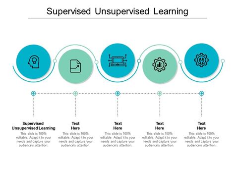 Supervised Unsupervised Learning Ppt Powerpoint Presentation Layouts Elements Cpb Presentation