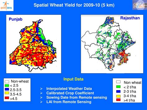 Ppt Crop Yield Modeling Through Spatial Simulation Model Powerpoint