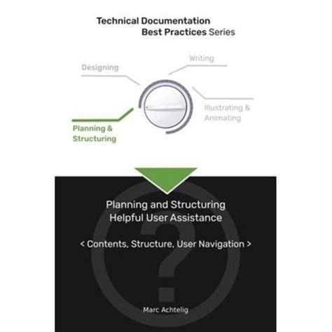 Marc Achtelig Other Technical Documentation Best Practices Planning And Structuring Helpful