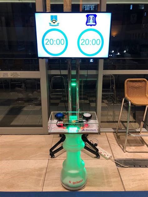 IDX Builds A Raspberry Pi Solution For The Arnold Classic In 2018 IDX