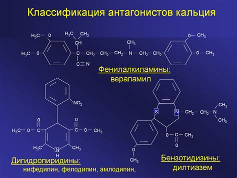 Антагонисты кальция - презентация онлайн