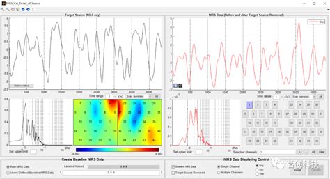 手把手教你使用nirskitnirs Kit Csdn博客 手把手教你使用nirskitnirs Kit Csdn博客