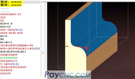 cnc programming with math formula