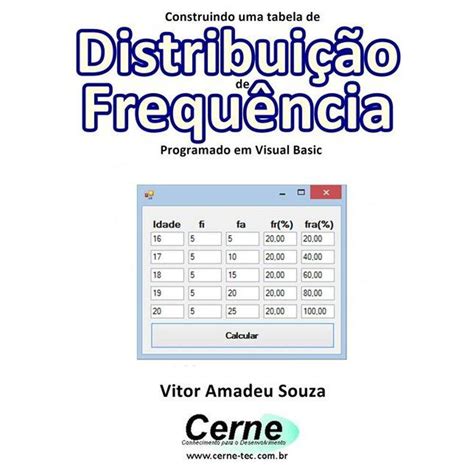 Tabela Acuidade Visual Imprimir Casas Bahia