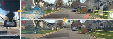 논문 리뷰 Dc Gaussian Improving 3d Gaussian Splatting For Reflective Dash Cam Videos