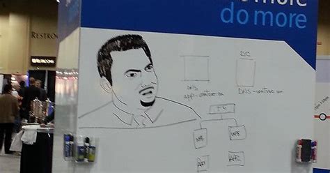 Sharepoint Conference 2012 Which One Of You Did This Rsharepoint