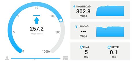 Docker Mit Portainer Und Openspeedtest Dreambox One Two Deutsch Enigmawelt