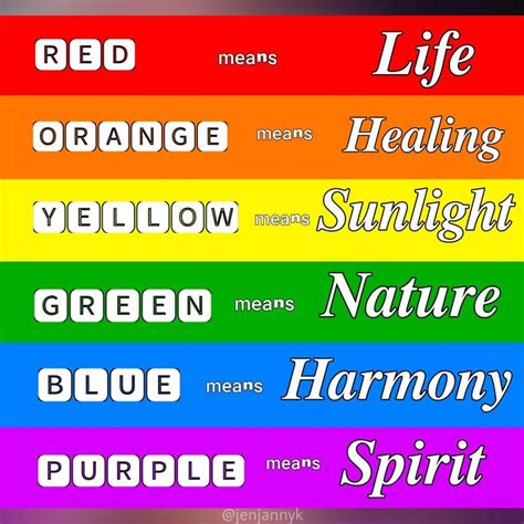 Rainbow Color Meaning Rainbow Colors In Order Rainbow Colors