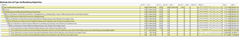 Lots Of Allocations From Textblock Rendering On Skia · Issue 13825