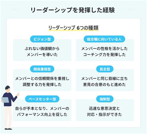 【リーダーシップ】スキル一覧｜リーダーシップを発揮する10の方法