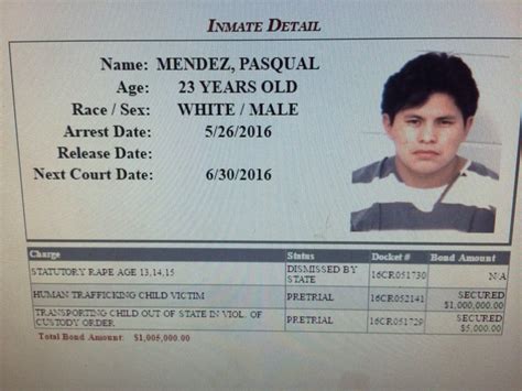 Clinton Illegal Bought 14 Year Old Guatemalan Girl As A Sex Slave