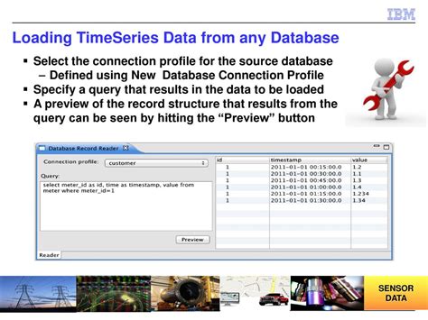 informix timeseries as big data and smart meter solutions ppt download