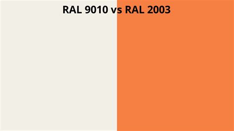 Ral 9010 Vs 2003 Ral Colour Chart Uk