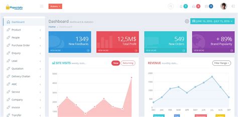 Open Source Crm Crm Software Php Based Crm Software