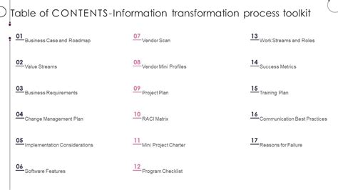Table Of Contents Information Transformation Process Toolkit