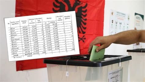 Prapaskena Prapaskena