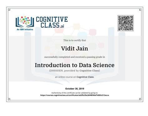 Vidit Jain Posted On Linkedin