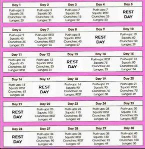 Pin On Workouts Strength Training