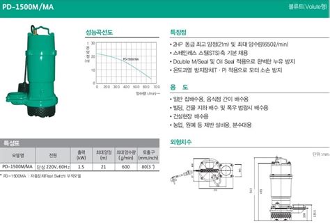 펌픽스 Pumpix PD 1500MA 윌로 오배수용펌프 오배수펌프