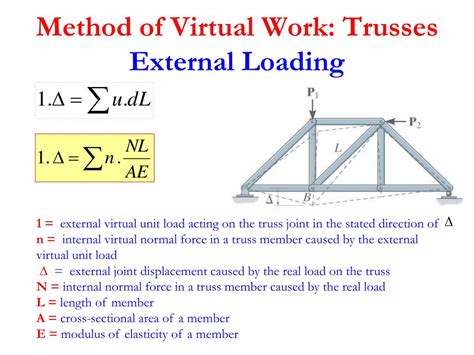 PPT Structure Analysis I Chapter 9 PowerPoint Presentation Free